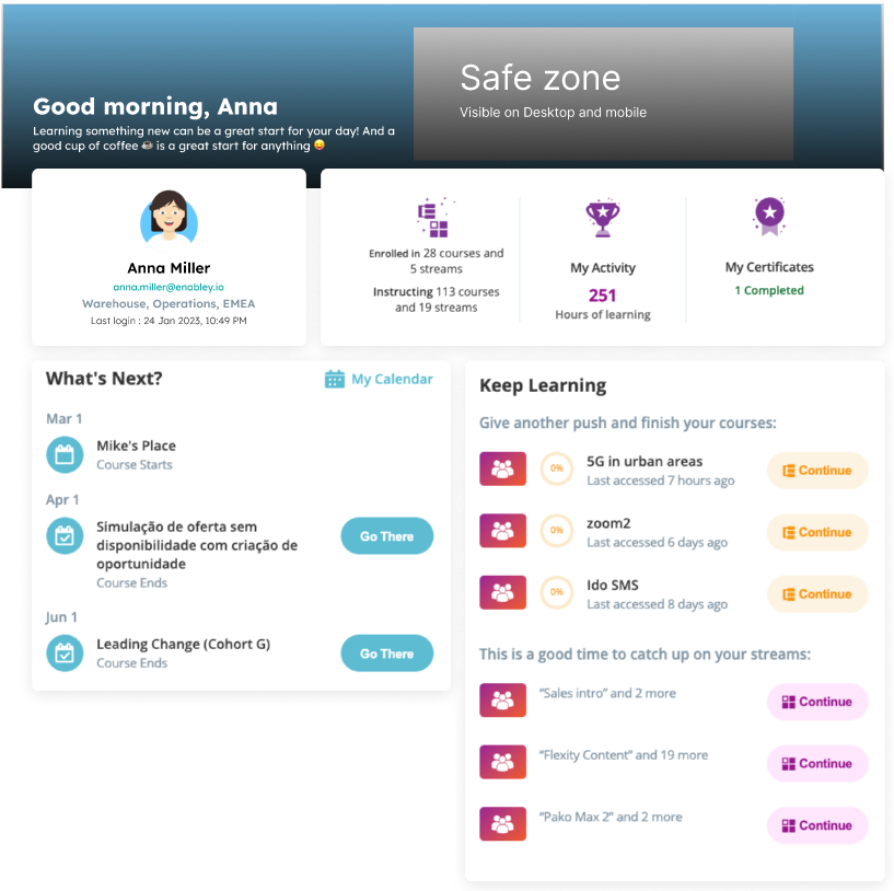 Banner image guidelines – enabley