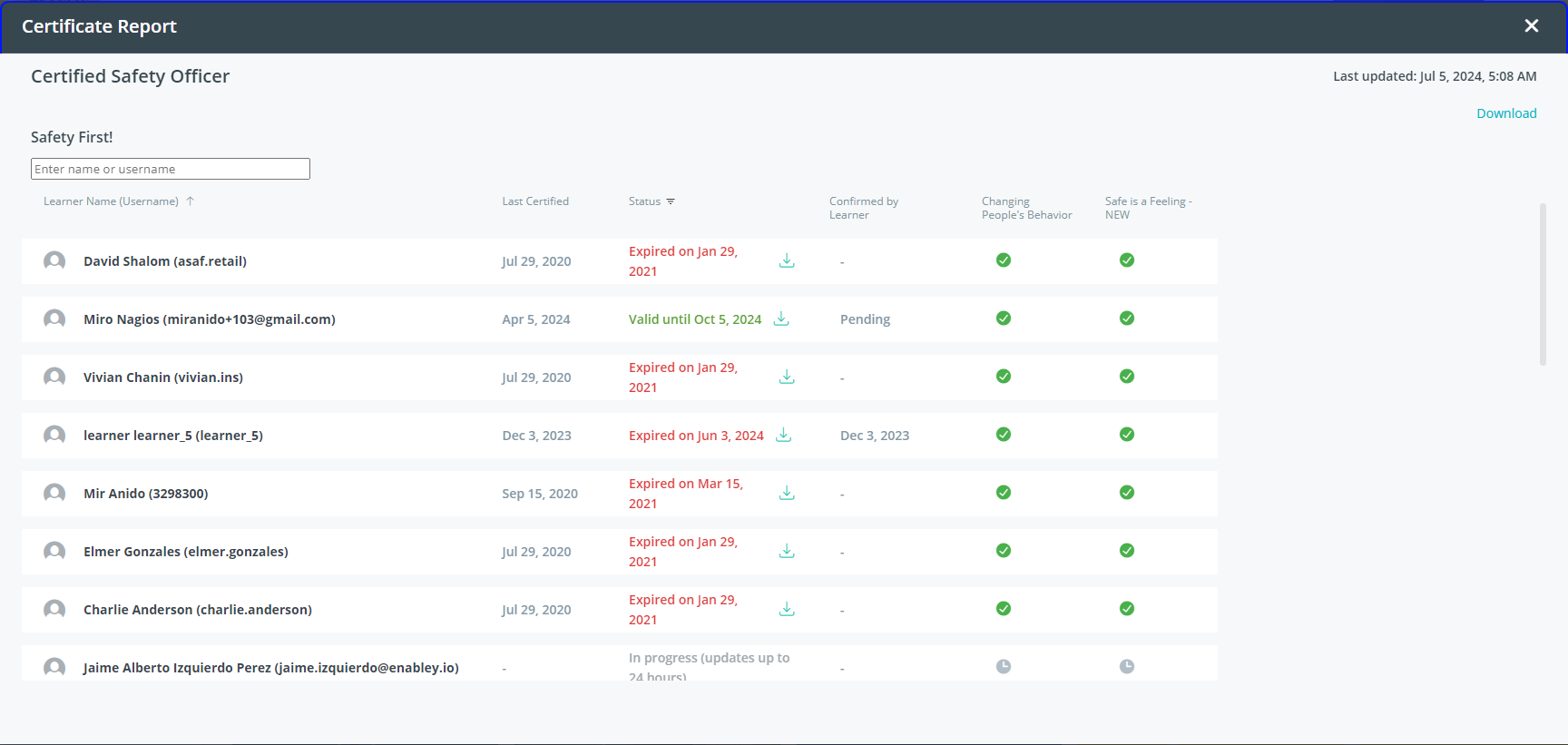 Certificates Report – enabley